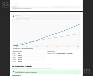 Белый Пежо 3008 2019 в Рига, объемом двигателя 1.20 л и пробегом 180 тыс. км за 12450 €, фото 26 на AUTOMOTO.COM.LV