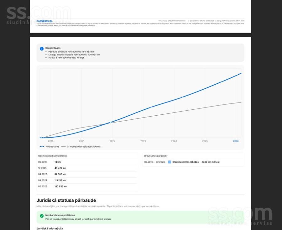 Белый Пежо 3008 2019 в Рига, объемом двигателя 1.20 л и пробегом 180 тыс. км за 12450 €, фото 26 на AUTOMOTO.COM.LV