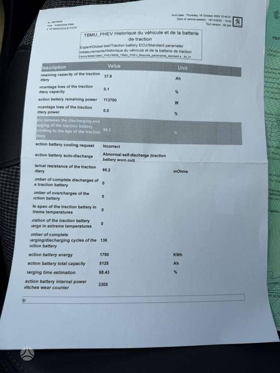 Белый Пежо 3008 2020 в Каунас, объемом двигателя 1.60 л и пробегом 191 тыс. км за 14999 €, фото 12 на AUTOMOTO.COM.LV
