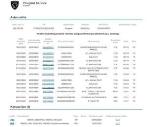 Белый Пежо 3008 2023 в Каунас, объемом двигателя 1.60 л и пробегом 101 тыс. км за 20990 €, фото 17 на AUTOMOTO.COM.LV