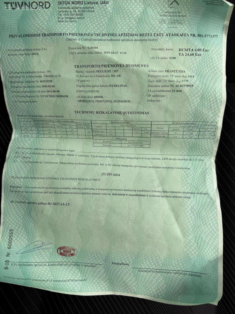 Серый Пежо 307 2006 в Казлу-Руда, объемом двигателя 1.60 л и пробегом 188 тыс. км за 999 €, фото 24 на AUTOMOTO.COM.LV