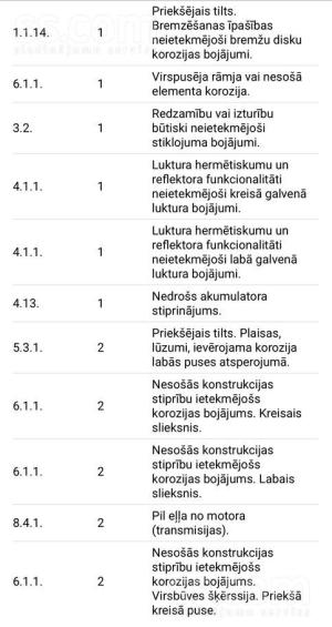 Pelēks Peugeot 307 2002 Rīga, ar dzinēja tilpumu 2.00 L un nobraukumu 386 tūkst. km par 350 €, foto 7 vietnē AUTOMOTO.COM.LV