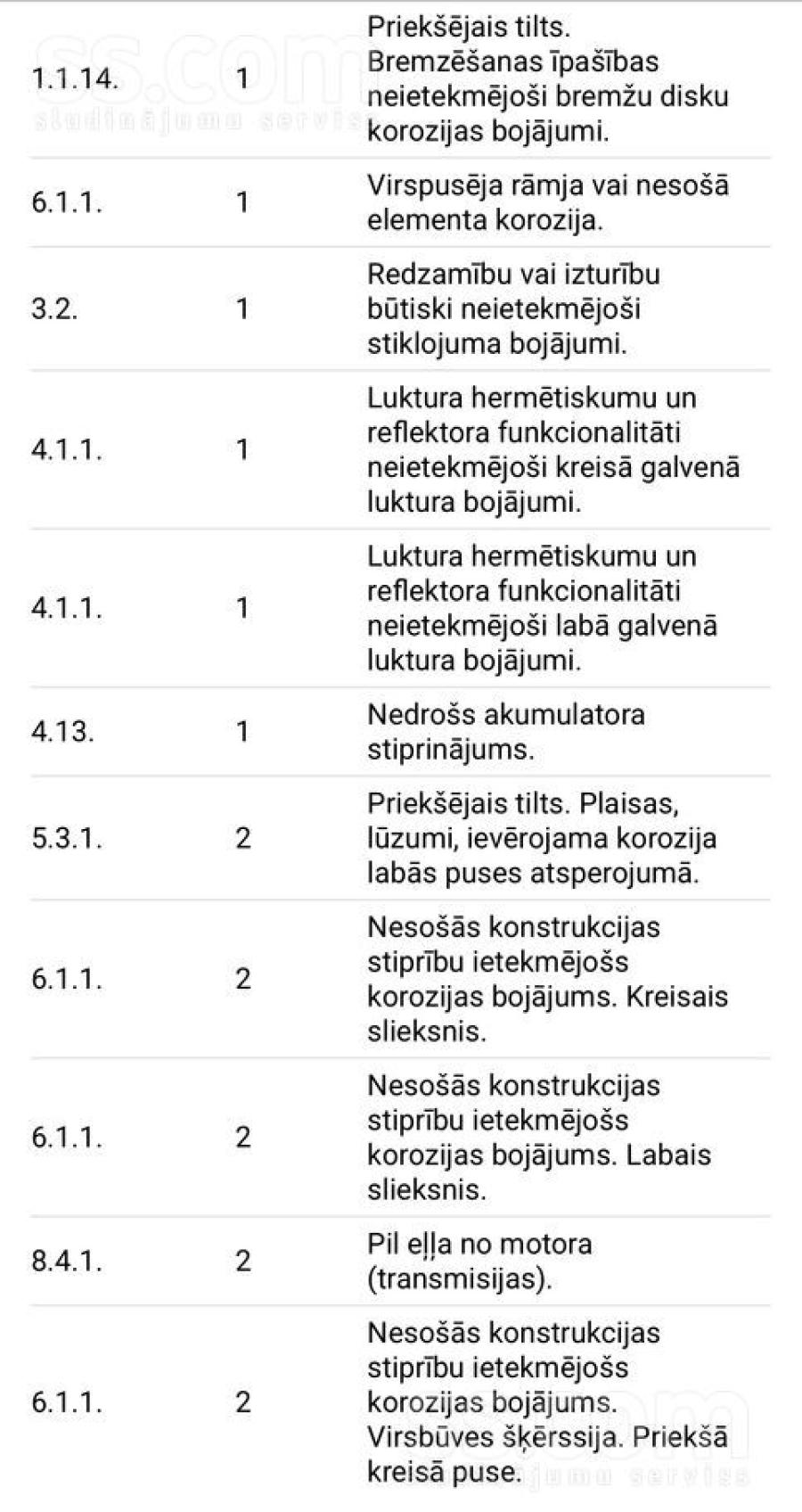 Pelēks Peugeot 307 2002 Rīga, ar dzinēja tilpumu 2.00 L un nobraukumu 386 tūkst. km par 350 €, foto 7 vietnē AUTOMOTO.COM.LV