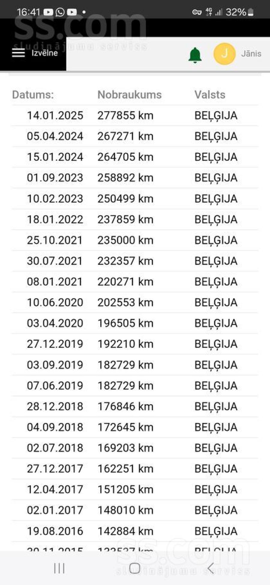 Серый Пежо 307 2008 в Талси, объемом двигателя 1.60 л и пробегом 278 тыс. км за 3100 €, фото 9 на AUTOMOTO.COM.LV