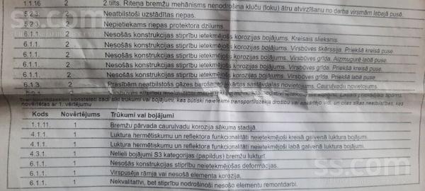 Желтый Пежо 307 2002 в Рига, объемом двигателя 1.40 л и пробегом 220 тыс. км за 300 €, фото 5 на AUTOMOTO.COM.LV