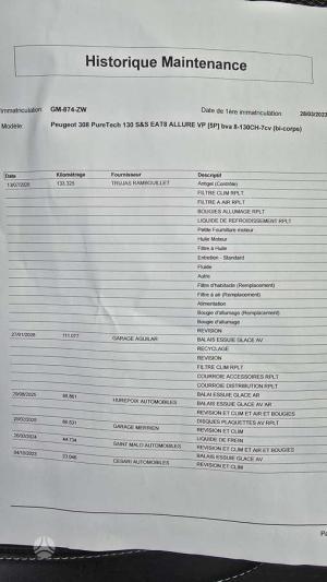Черный Пежо 308 2023 в Таураге, объемом двигателя 1.20 л и пробегом 133 тыс. км за 11979 €, фото 19 на AUTOMOTO.COM.LV