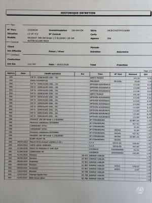Melns Peugeot 308 2023 Marijampole, ar dzinēja tilpumu 1.50 L un nobraukumu 153 tūkst. km par 14514 €, foto 43 vietnē AUTOMOTO.COM.LV