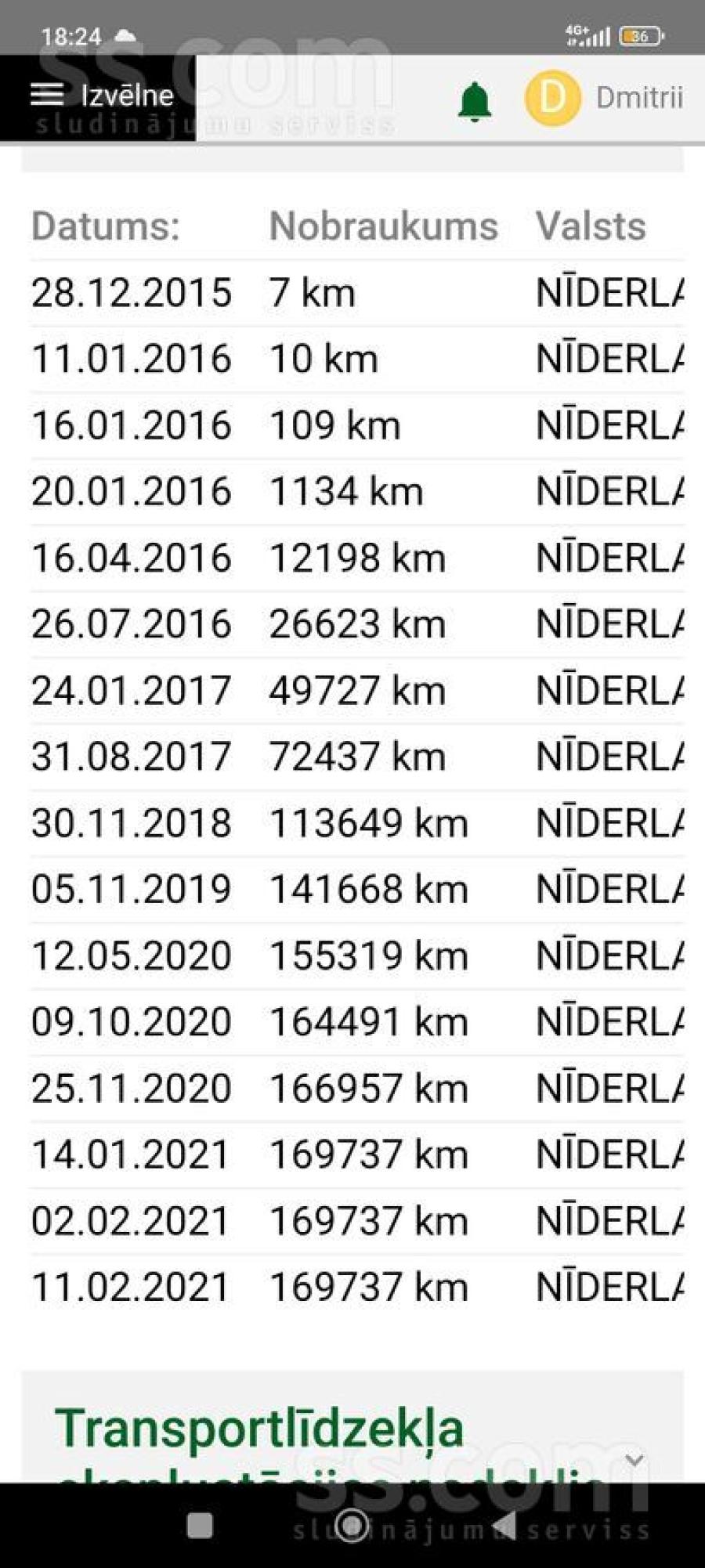 Синий Пежо 308 2015 в Рига, объемом двигателя 1.60 л и пробегом 230 тыс. км за 5750 €, фото 8 на AUTOMOTO.COM.LV