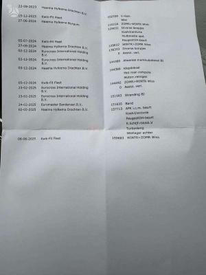 Синий Пежо 308 2019 в Каунас, объемом двигателя 1.20 л и пробегом 170 тыс. км за 7200 €, фото 11 на AUTOMOTO.COM.LV