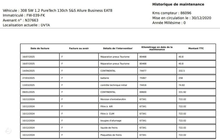 Brown Peugeot 308 2020 in Vilnius, with an engine capacity of 1.20 L and mileage of 86 thousand km for 9655 €, photo 19 on AUTOMOTO.COM.LV