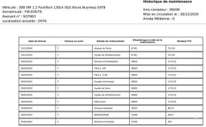 Brown Peugeot 308 2020 in Vilnius, with an engine capacity of 1.20 L and mileage of 86 thousand km for 9655 €, photo 20 on AUTOMOTO.COM.LV