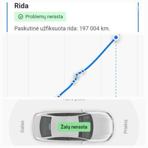 Green Peugeot 308 2022 in Taurage, with an engine capacity of 1.50 L and mileage of 199 thousand km for 12400 €, photo 23 on AUTOMOTO.COM.LV