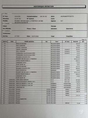 Зеленый Пежо 308 2023 в Мариямполе, объемом двигателя 1.20 л и пробегом 178 тыс. км за 11126 €, фото 39 на AUTOMOTO.COM.LV