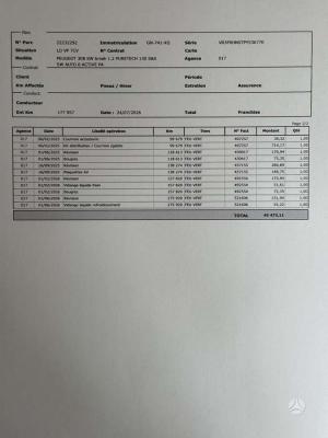 Зеленый Пежо 308 2023 в Мариямполе, объемом двигателя 1.20 л и пробегом 178 тыс. км за 11126 €, фото 40 на AUTOMOTO.COM.LV