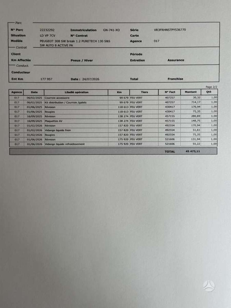 Зеленый Пежо 308 2023 в Мариямполе, объемом двигателя 1.20 л и пробегом 178 тыс. км за 11126 €, фото 40 на AUTOMOTO.COM.LV
