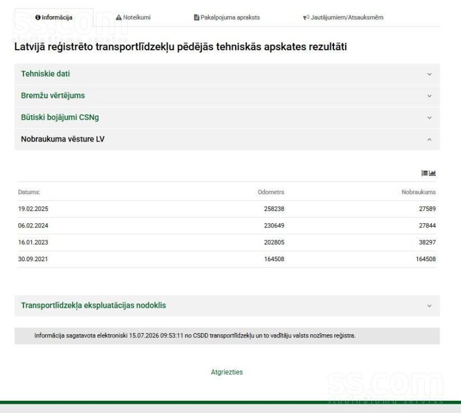 Pelēks Peugeot 308 2019 Rīga, ar dzinēja tilpumu 1.50 L un nobraukumu 295 tūkst. km par 6900 €, foto 15 vietnē AUTOMOTO.COM.LV