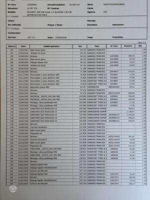 Pelēks Peugeot 308 2022 Marijampole, ar dzinēja tilpumu 1.50 L un nobraukumu 163 tūkst. km par 11731 €, foto 38 vietnē AUTOMOTO.COM.LV
