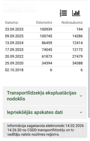 Оранжевый Пежо 308 2018 в Рига, объемом двигателя 1.20 л и пробегом 105 тыс. км за 7900 €, фото 29 на AUTOMOTO.COM.LV