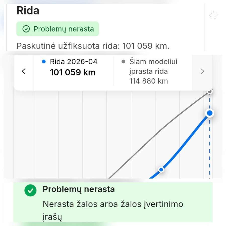 Белый Пежо 308 2018 в Клайпеда, объемом двигателя 1.20 л и пробегом 104 тыс. км за 5700 €, фото 19 на AUTOMOTO.COM.LV