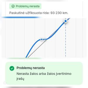 Balts Peugeot 308 2018 Klaipėda, ar dzinēja tilpumu 1.20 L un nobraukumu 93 tūkst. km par 6900 €, foto 22 vietnē AUTOMOTO.COM.LV