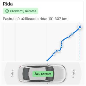Balts Peugeot 308 2023 Tauragė, ar dzinēja tilpumu 1.50 L un nobraukumu 199 tūkst. km par 11500 €, foto 26 vietnē AUTOMOTO.COM.LV