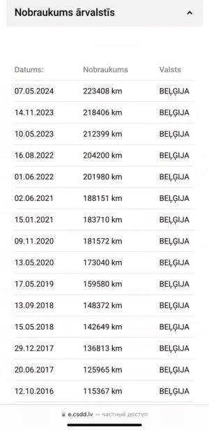Черный Пежо 4007 2010 в Екабпилс, объемом двигателя 2.20 л и пробегом 230 тыс. км за 6800 €, фото 31 на AUTOMOTO.COM.LV