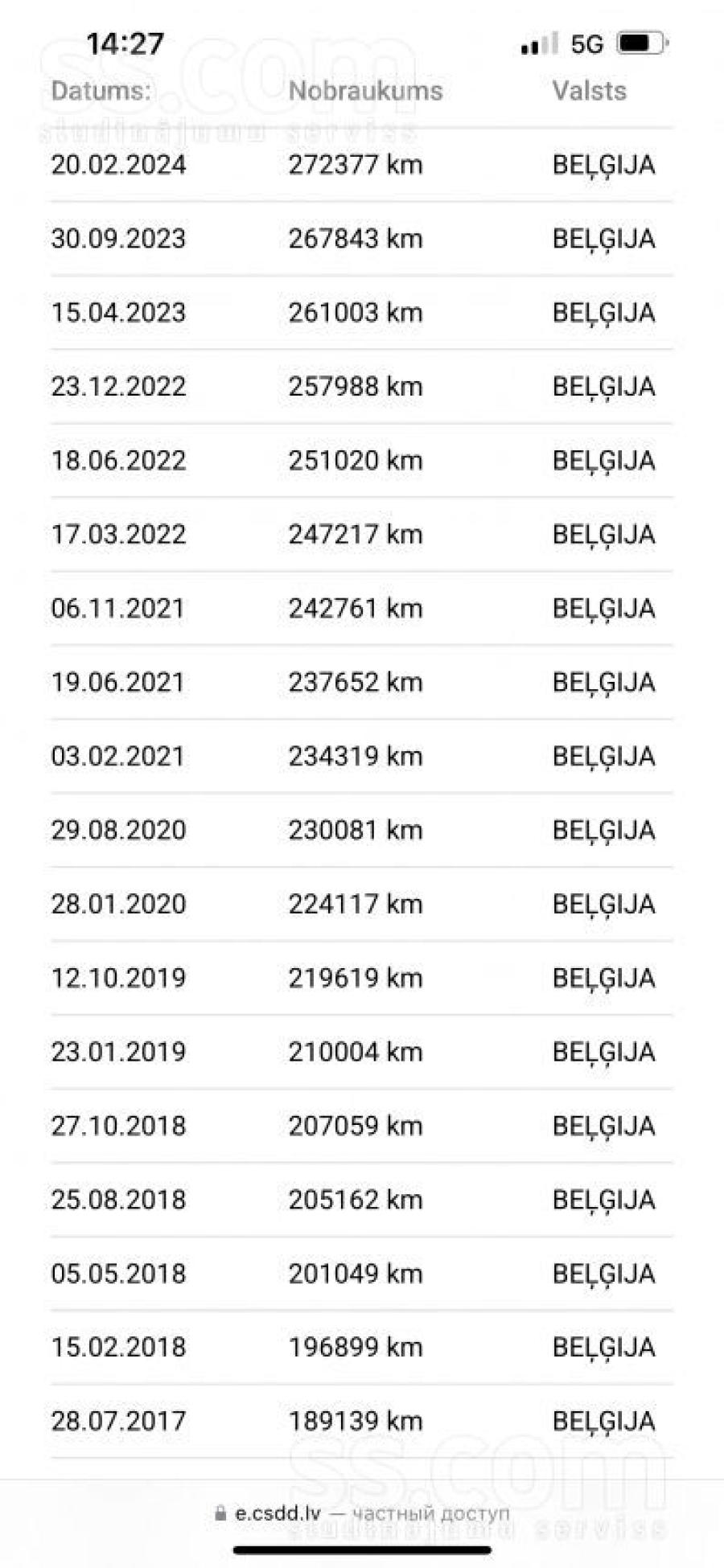 Черный Пежо 4007 2011 в Екабпилс, объемом двигателя 2.20 л и пробегом 282 тыс. км за 4500 €, фото 29 на AUTOMOTO.COM.LV