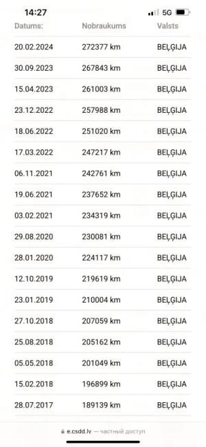 Melns Peugeot 4007 2011 Jēkabpils, ar dzinēja tilpumu 2.20 L un nobraukumu 282 tūkst. km par 6700 €, foto 30 vietnē AUTOMOTO.COM.LV