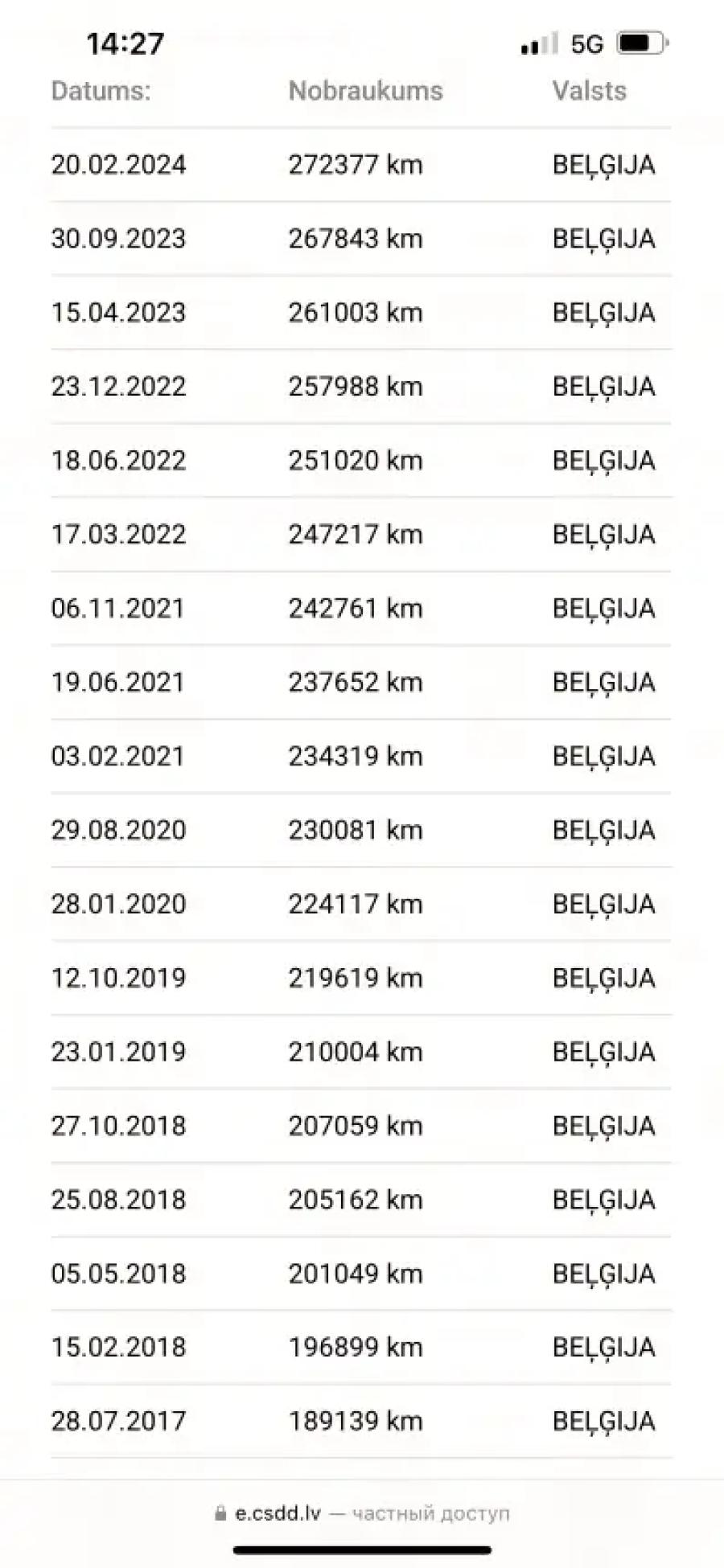 Melns Peugeot 4007 2011 Jēkabpils, ar dzinēja tilpumu 2.20 L un nobraukumu 282 tūkst. km par 6700 €, foto 30 vietnē AUTOMOTO.COM.LV