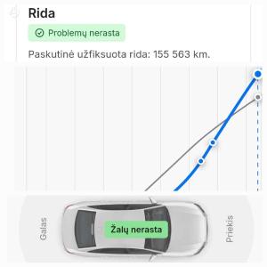 Черный Пежо 5008 2017 в Клайпеда, объемом двигателя 1.20 л и пробегом 159 тыс. км за 9500 €, фото 25 на AUTOMOTO.COM.LV