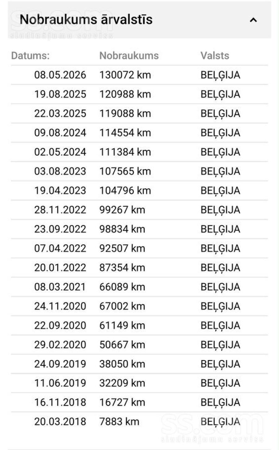 Черный Пежо 5008 2017 в Елгава, объемом двигателя 2.00 л и пробегом 133 тыс. км за 17200 €, фото 34 на AUTOMOTO.COM.LV