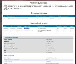 Черный Пежо 5008 2022 в Мариямполе, объемом двигателя 1.50 л и пробегом 150 тыс. км за 17999 €, фото 34 на AUTOMOTO.COM.LV