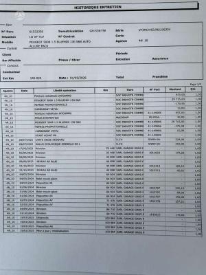Черный Пежо 5008 2022 в Мариямполе, объемом двигателя 1.50 л и пробегом 145 тыс. км за 18144 €, фото 46 на AUTOMOTO.COM.LV