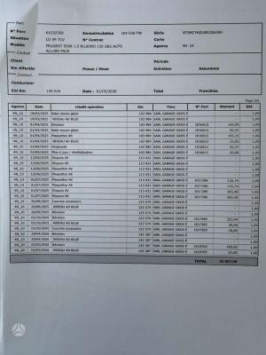 Черный Пежо 5008 2022 в Мариямполе, объемом двигателя 1.50 л и пробегом 145 тыс. км за 18144 €, фото 47 на AUTOMOTO.COM.LV