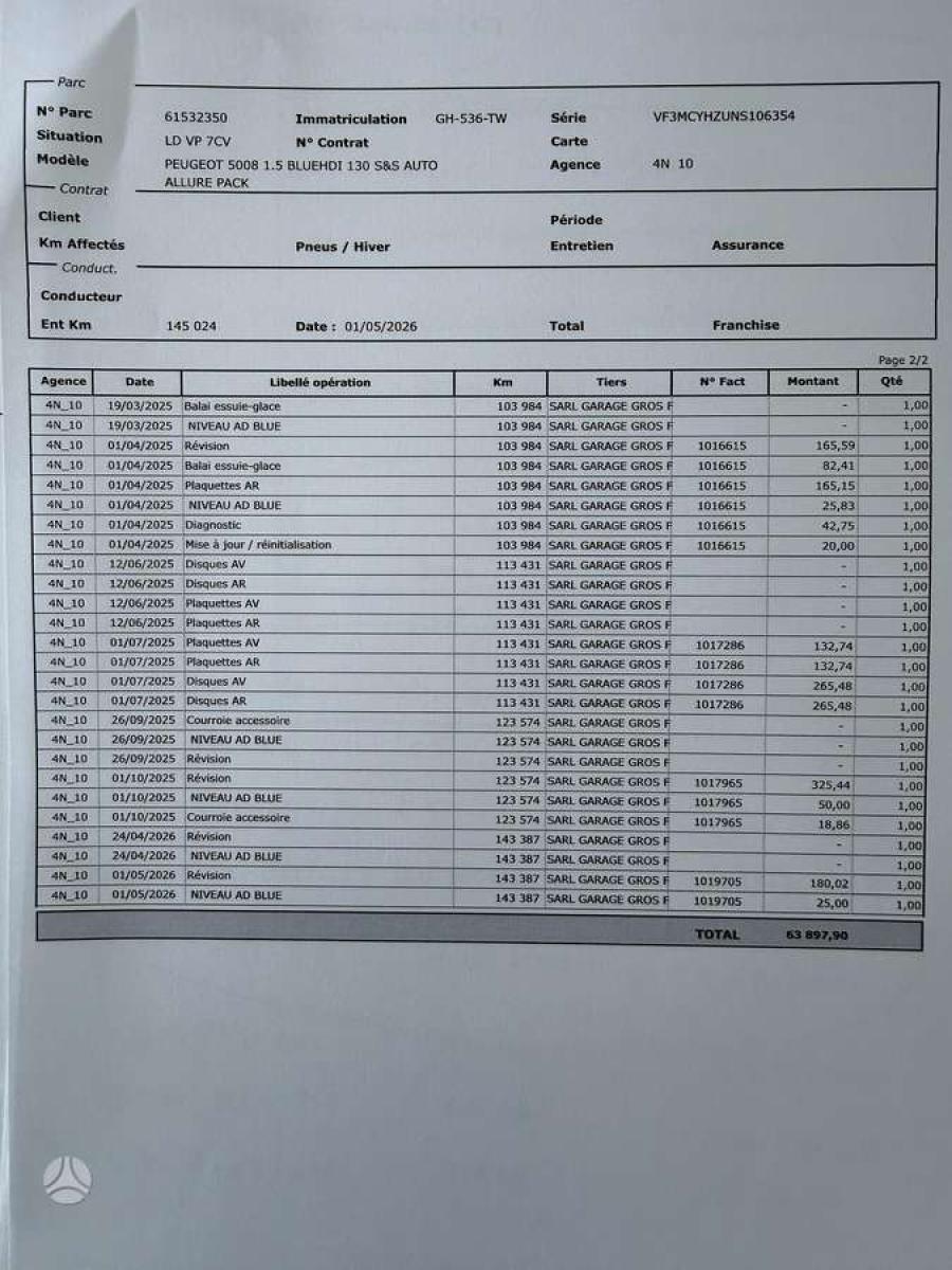 Черный Пежо 5008 2022 в Мариямполе, объемом двигателя 1.50 л и пробегом 145 тыс. км за 18144 €, фото 47 на AUTOMOTO.COM.LV