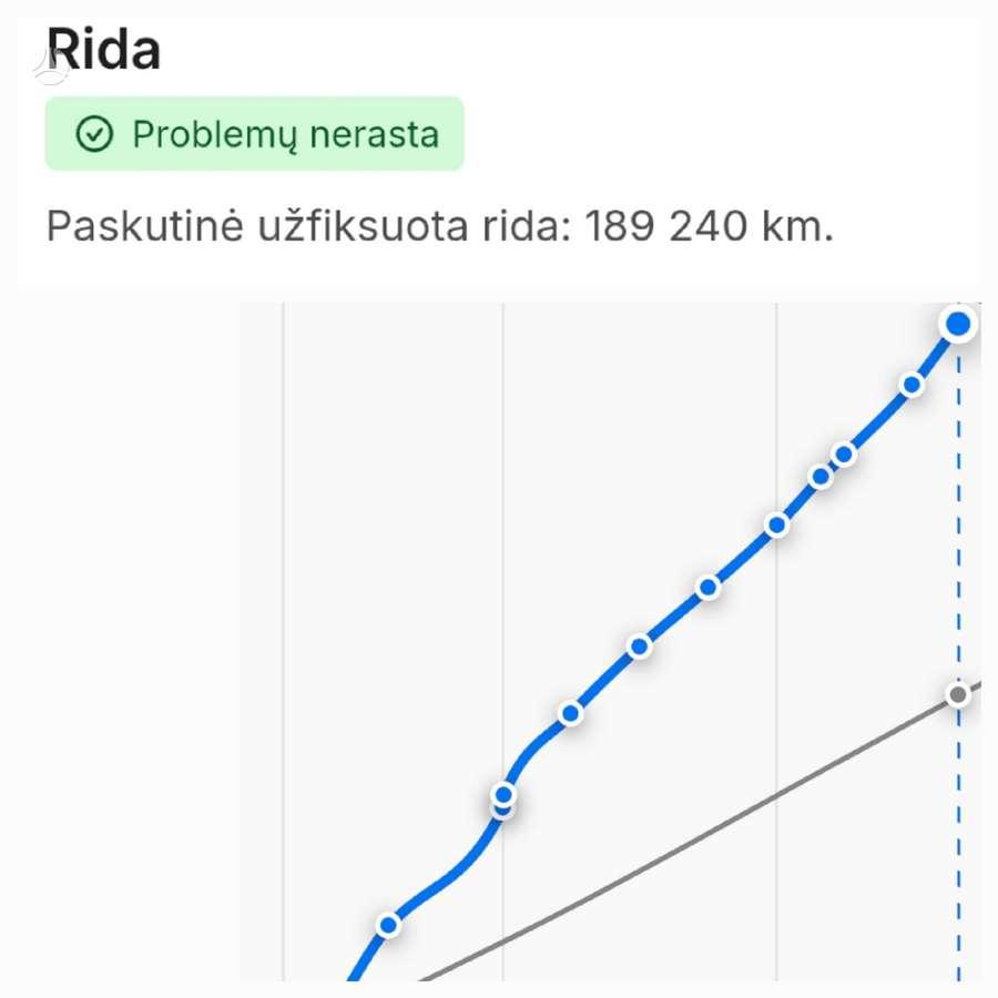 Melns Peugeot 5008 2023 Tauragė, ar dzinēja tilpumu 1.50 L un nobraukumu 189 tūkst. km par 14800 €, foto 25 vietnē AUTOMOTO.COM.LV