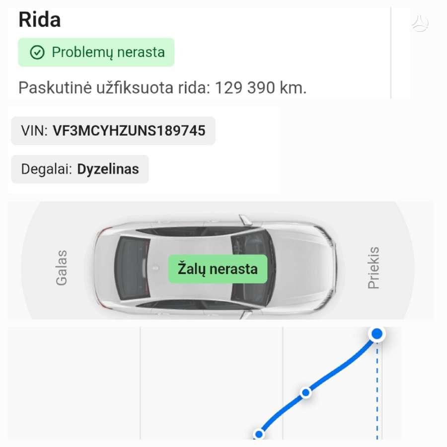 Синий Пежо 5008 2023 в Таураге, объемом двигателя 1.50 л и пробегом 144 тыс. км за 15900 €, фото 23 на AUTOMOTO.COM.LV