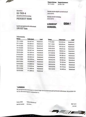 Синий Пежо 5008 2012 в Каунас, объемом двигателя 1.60 л и пробегом 135 тыс. км за 3800 €, фото 15 на AUTOMOTO.COM.LV