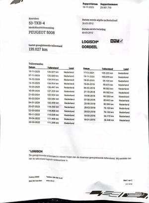 Синий Пежо 5008 2012 в Каунас, объемом двигателя 1.60 л и пробегом 135 тыс. км за 3900 €, фото 17 на AUTOMOTO.COM.LV