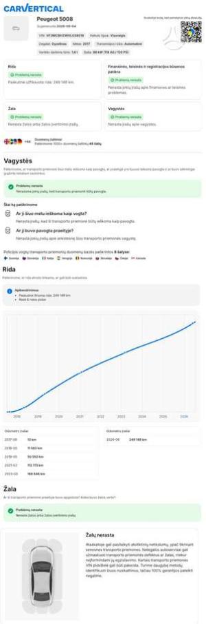 Серый Пежо 5008 2017 в Каунас, объемом двигателя 1.56 л и пробегом 251 тыс. км за 13499 €, фото 52 на AUTOMOTO.COM.LV