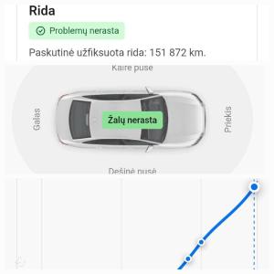 Серый Пежо 5008 2022 в Таураге, объемом двигателя 1.50 л и пробегом 158 тыс. км за 15800 €, фото 25 на AUTOMOTO.COM.LV
