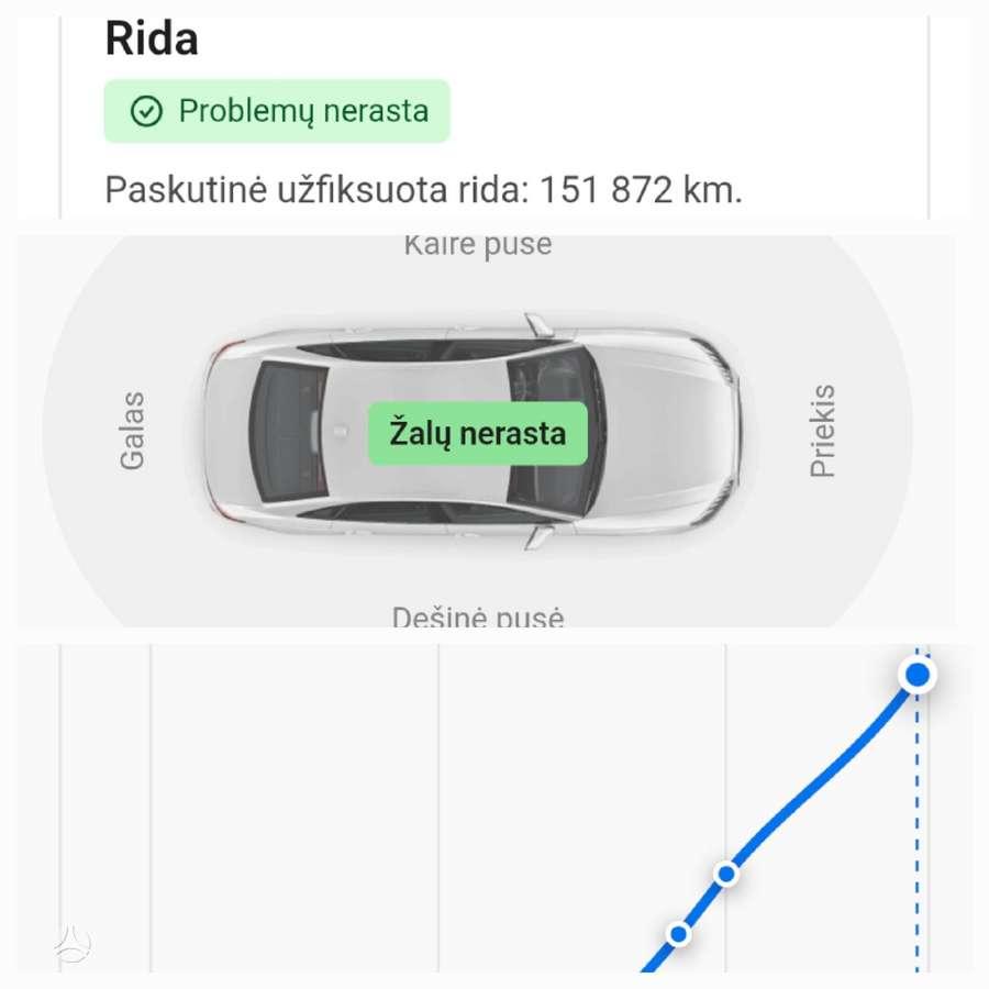 Серый Пежо 5008 2022 в Таураге, объемом двигателя 1.50 л и пробегом 158 тыс. км за 15800 €, фото 25 на AUTOMOTO.COM.LV