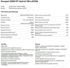 Серый Пежо 5008 2025 в Рига, объемом двигателя 1.20 л и пробегом 16 тыс. км за 32200 €, фото 25 на AUTOMOTO.COM.LV