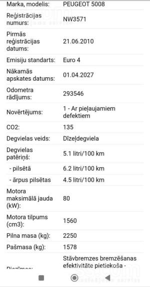 Pelēks Peugeot 5008 2010 Rīga, ar dzinēja tilpumu 1.60 L un nobraukumu 294 tūkst. km par 3000 €, foto 7 vietnē AUTOMOTO.COM.LV