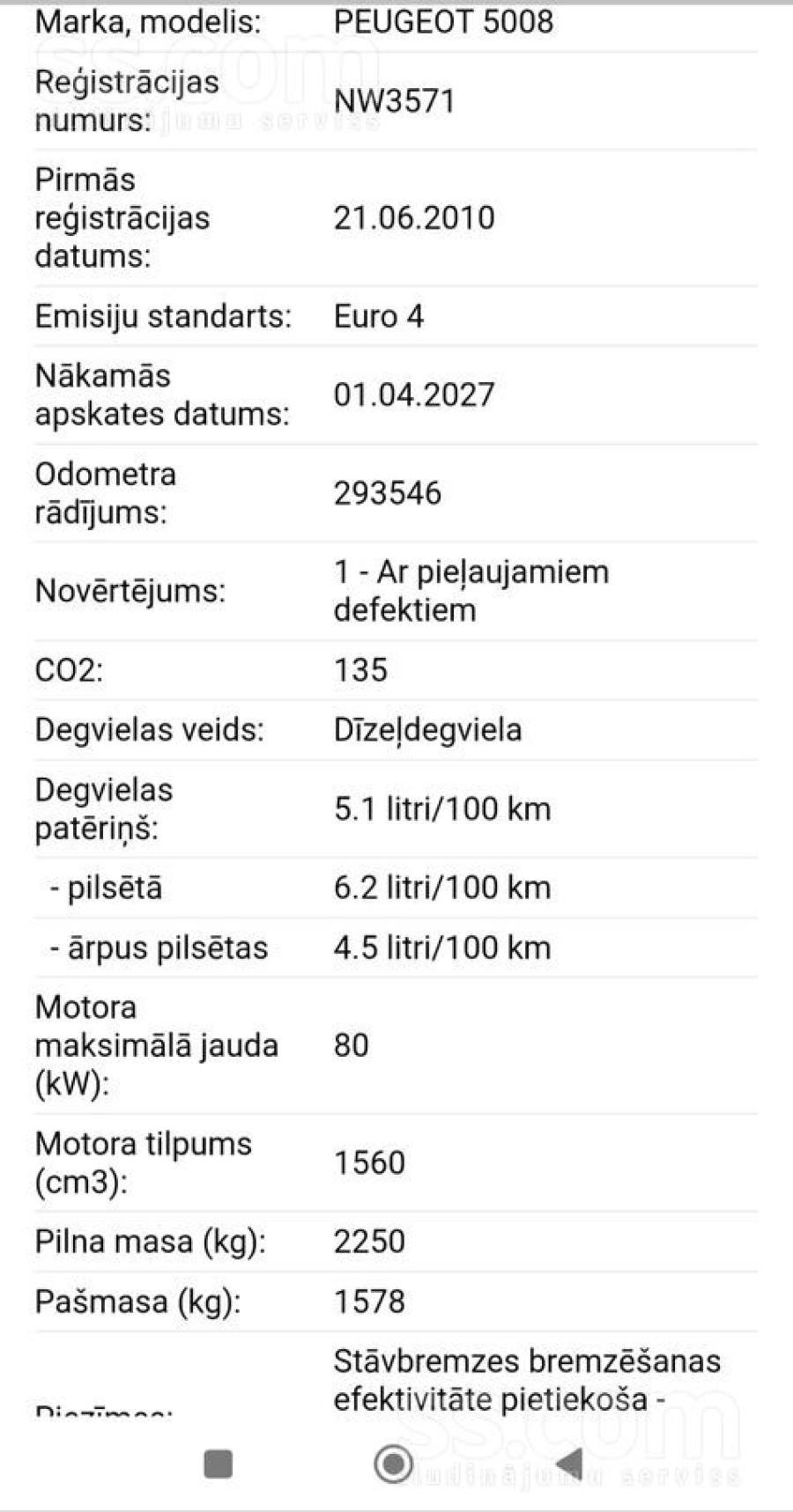 Pelēks Peugeot 5008 2010 Rīga, ar dzinēja tilpumu 1.60 L un nobraukumu 294 tūkst. km par 3000 €, foto 7 vietnē AUTOMOTO.COM.LV