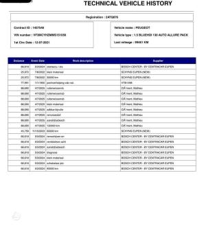 Grey Peugeot 5008 2021 in Kaunas, with an engine capacity of 1.50 L and mileage of 100 thousand km for 18300 €, photo 40 on AUTOMOTO.COM.LV