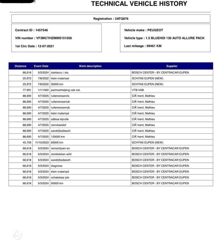 Grey Peugeot 5008 2021 in Kaunas, with an engine capacity of 1.50 L and mileage of 100 thousand km for 18300 €, photo 40 on AUTOMOTO.COM.LV