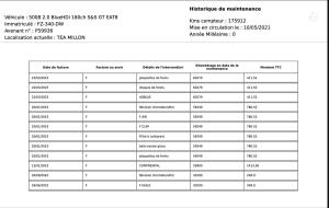Red Peugeot 5008 2021 in Siauliai, with an engine capacity of 2.00 L and mileage of 176 thousand km for 21768 €, photo 32 on AUTOMOTO.COM.LV