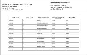 Red Peugeot 5008 2021 in Siauliai, with an engine capacity of 2.00 L and mileage of 176 thousand km for 21768 €, photo 34 on AUTOMOTO.COM.LV