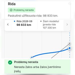 Balts Peugeot 5008 2022 Klaipėda, ar dzinēja tilpumu 1.50 L un nobraukumu 109 tūkst. km par 15400 €, foto 7 vietnē AUTOMOTO.COM.LV